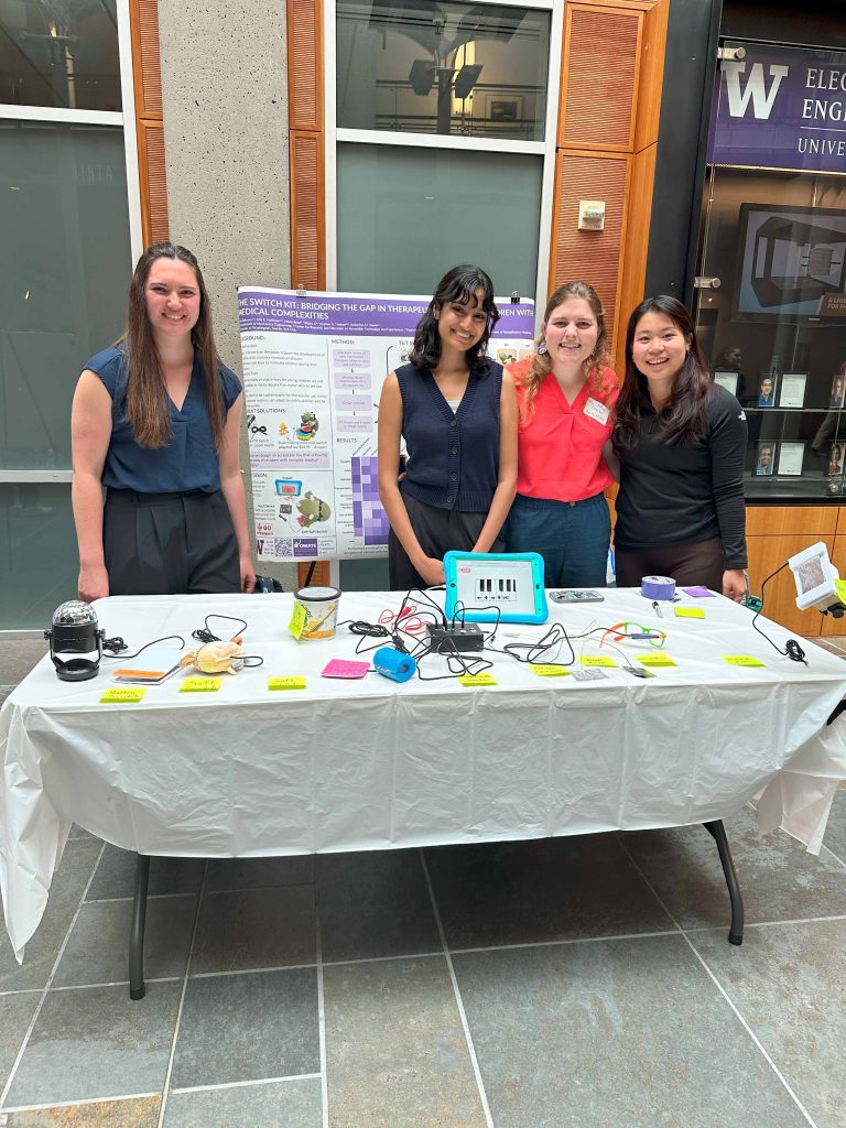 Spring 2024 CREATE Research Showcase - Neuromechanics & Mobility Lab ...